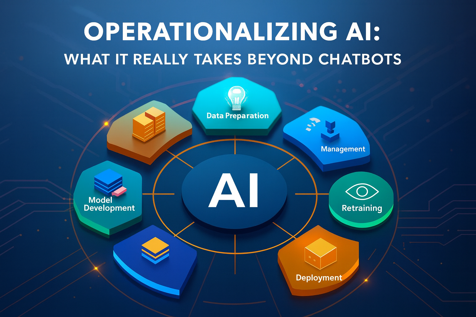 Operationalizing AI: Strategy, Tooling & Real-World Impact